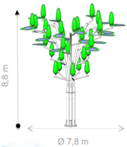 Windtree - HOCK KENG HENG